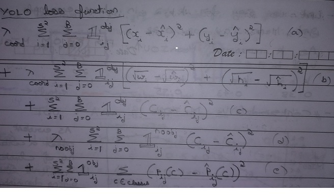 Understanding Object detection with YOLO – Thoughts to Words – Anil Bhatt